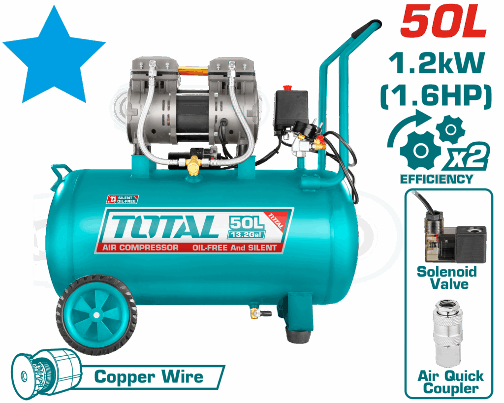 Total 50 Ltr Air Compressor- TCS1120508 - Total Tools India - Wholesale ...